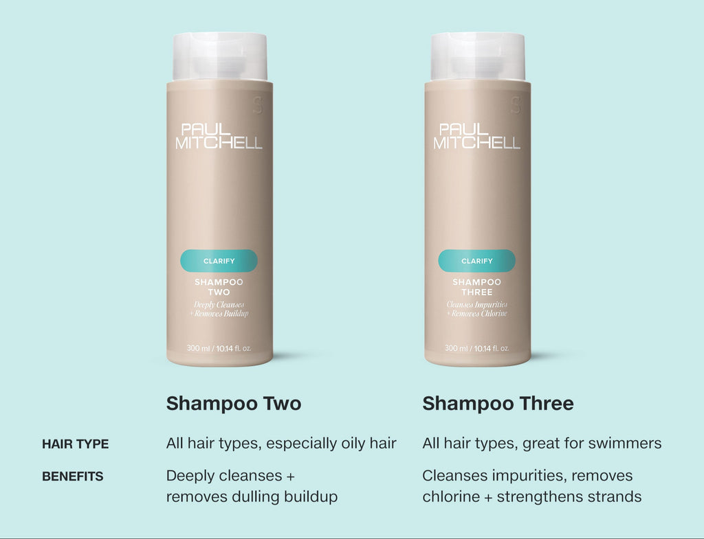 Shampoo Three | Clarifying Shampoo | Paul Mitchell
