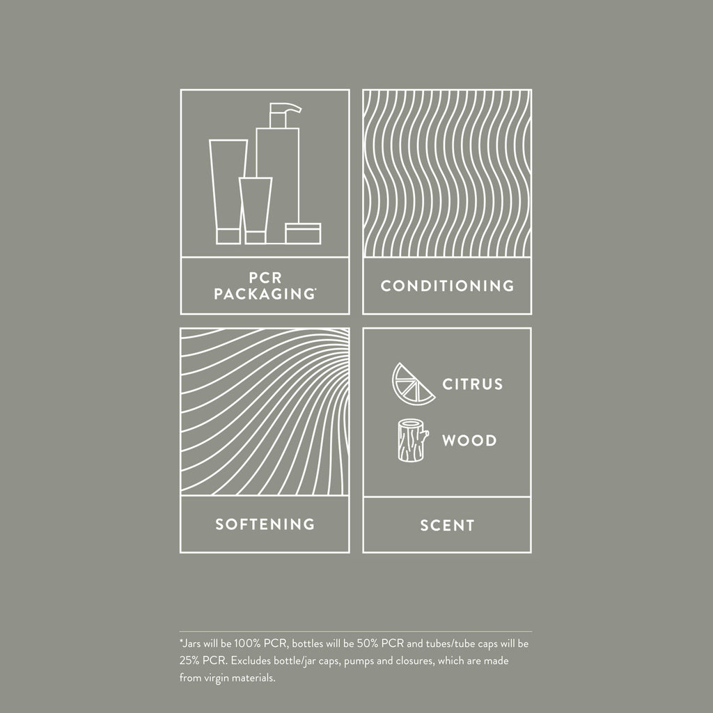 Double Hitter 2-in-1 Shampoo & Conditioner | MITCH | JPMS