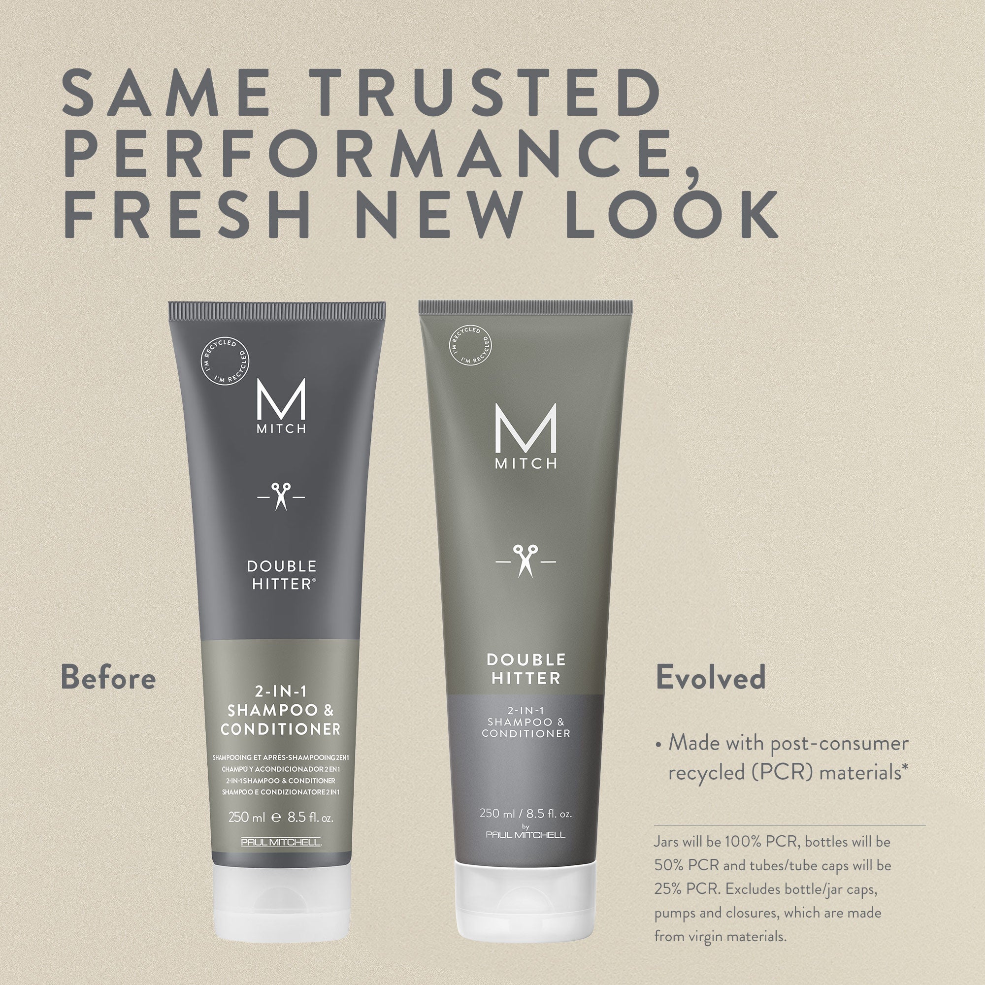 Double Hitter 2-in-1 Shampoo & Conditioner | MITCH | JPMS