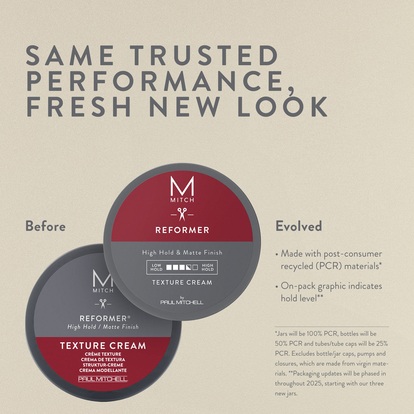 Reformer Texturizing Hair Putty | MITCH | JPMS